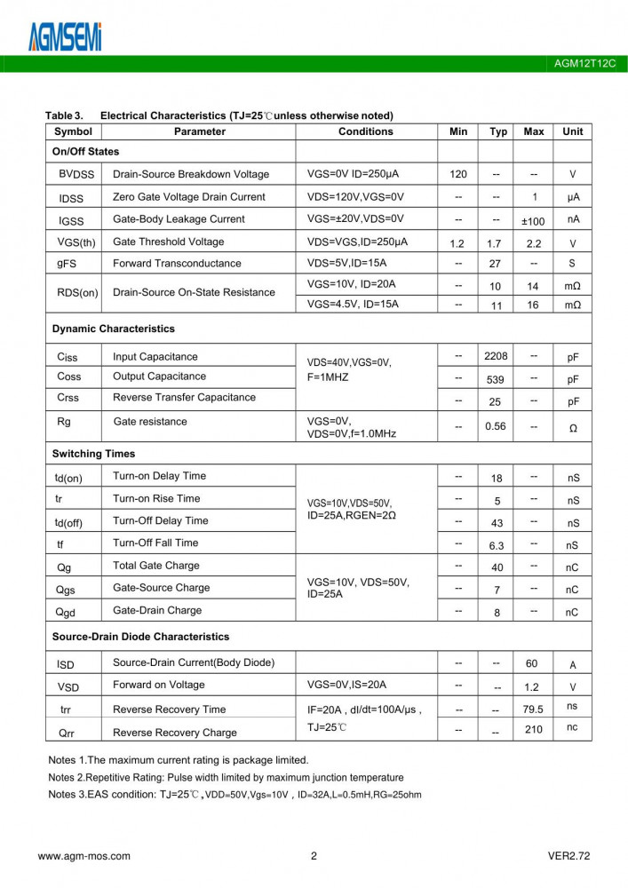 AGM12T12C datasheet page 2