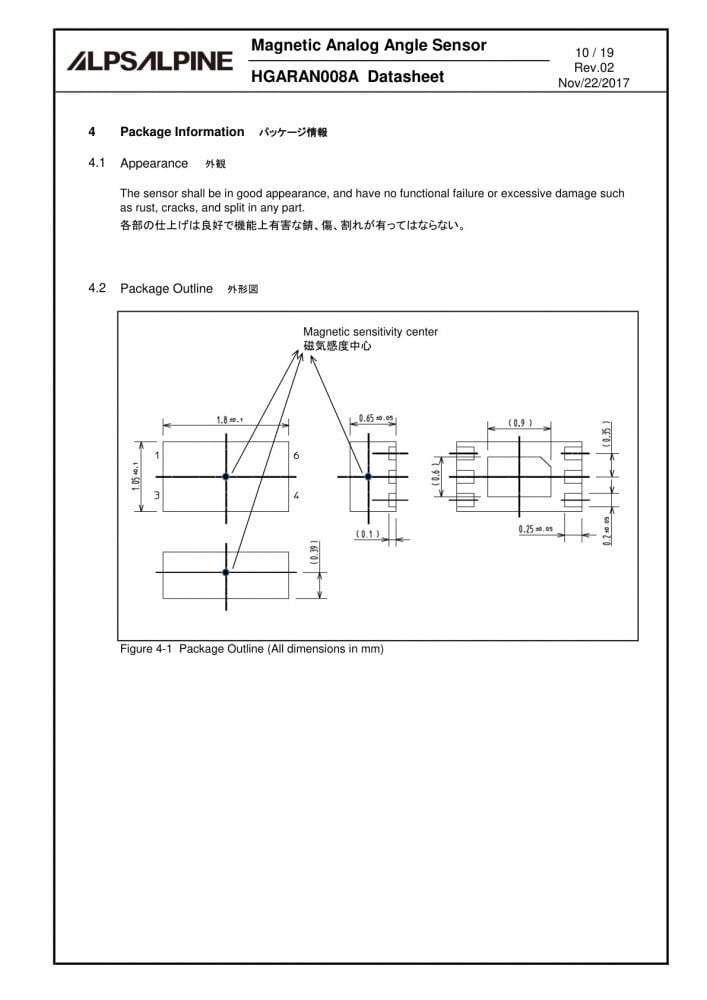HGARAN008A datasheet page 10