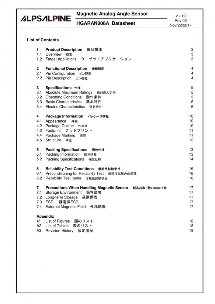 HGARAN008A datasheet page 2