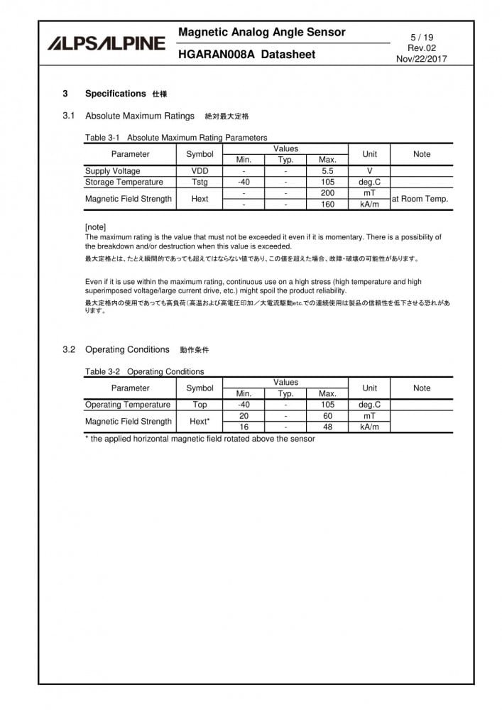 HGARAN008A datasheet page 5
