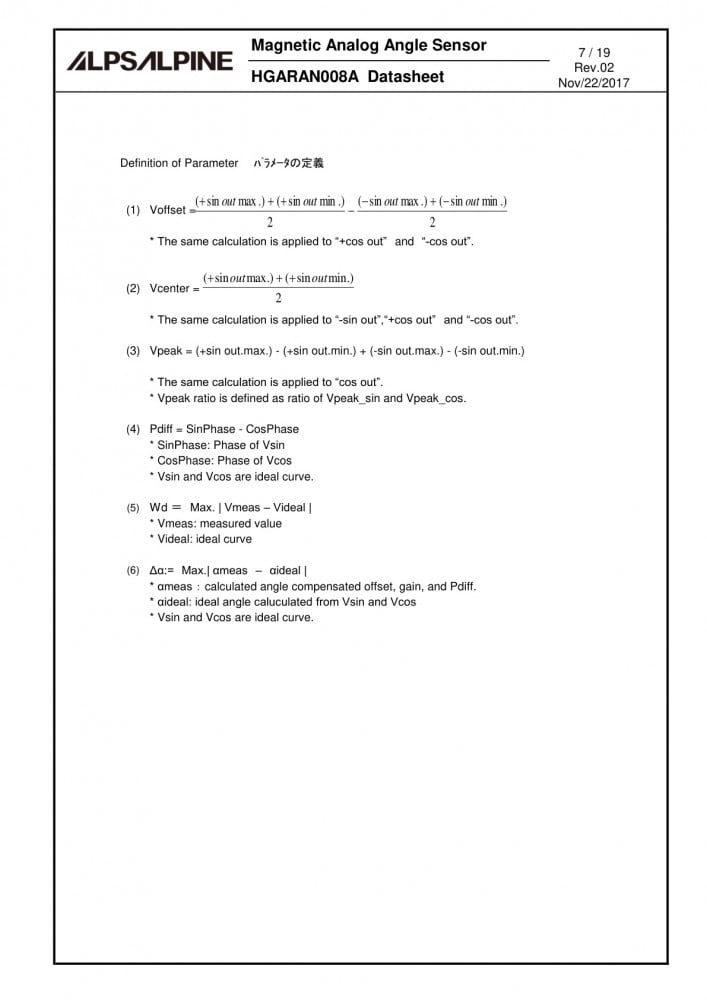 HGARAN008A datasheet page 7