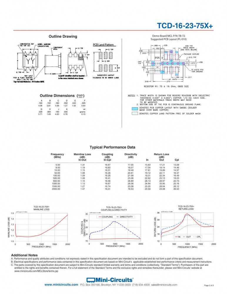 TCD-16-23-75X+ datasheet page 2
