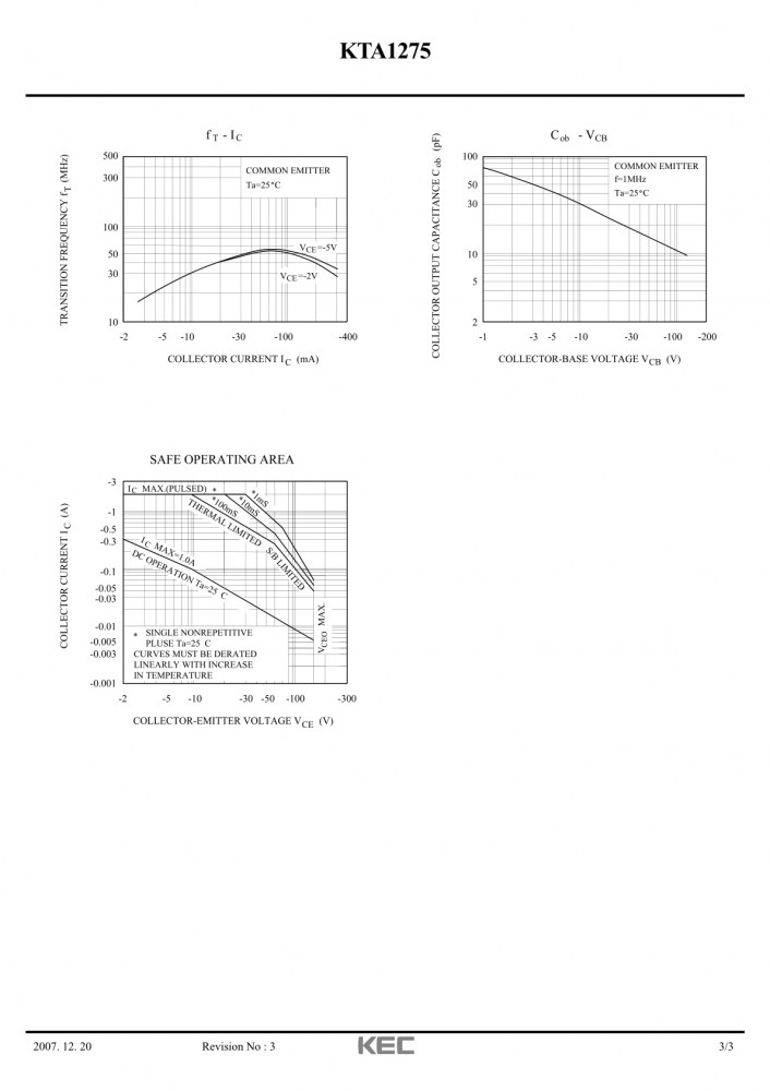 KTA1275-Y-AT/P datasheet page 3