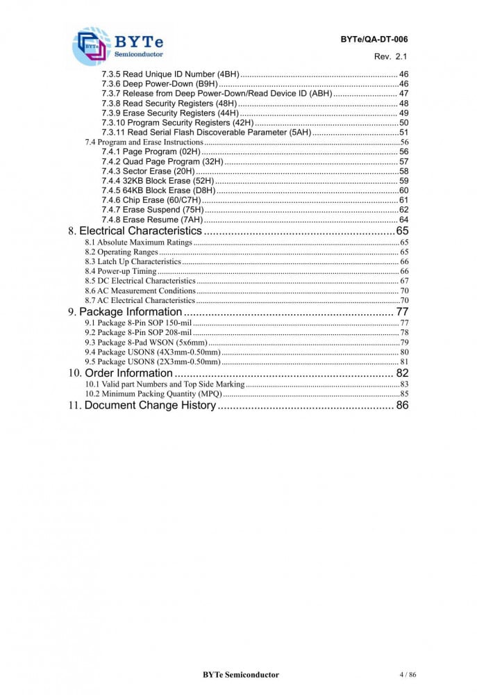 BY25Q32ES datasheet page 4