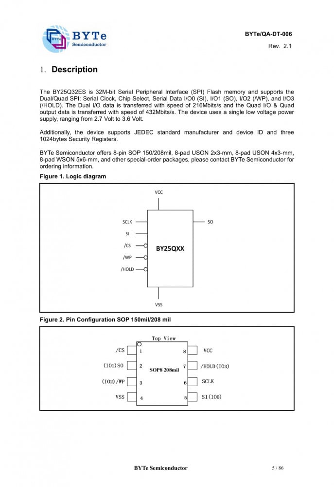BY25Q32ES datasheet page 5