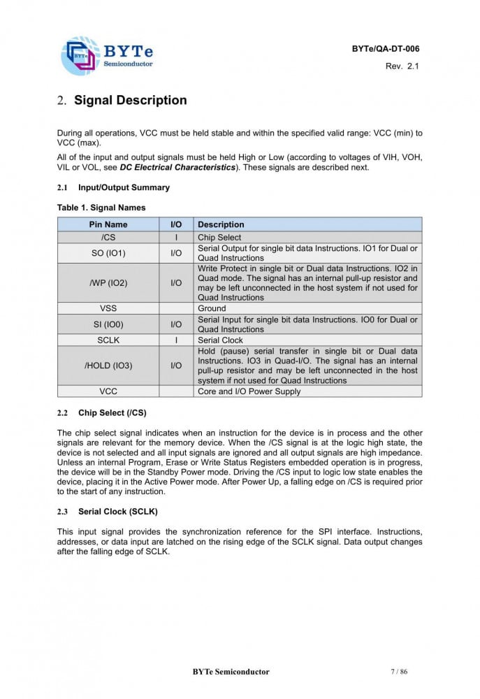 BY25Q32ES datasheet page 7