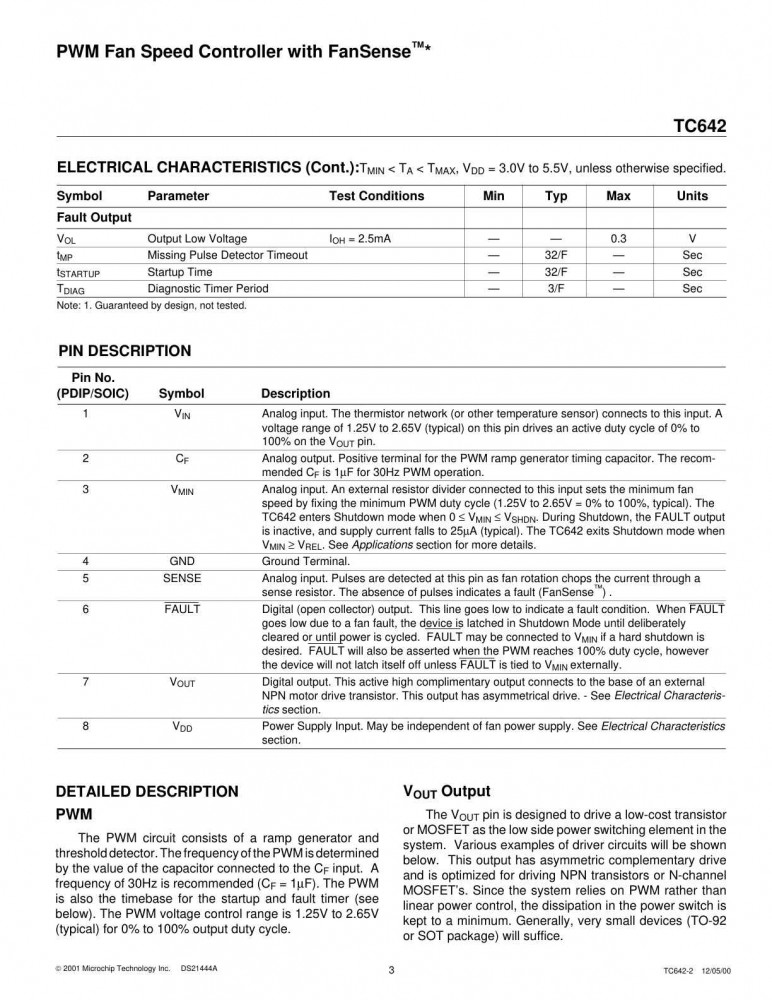 TC642 document preview, page 3