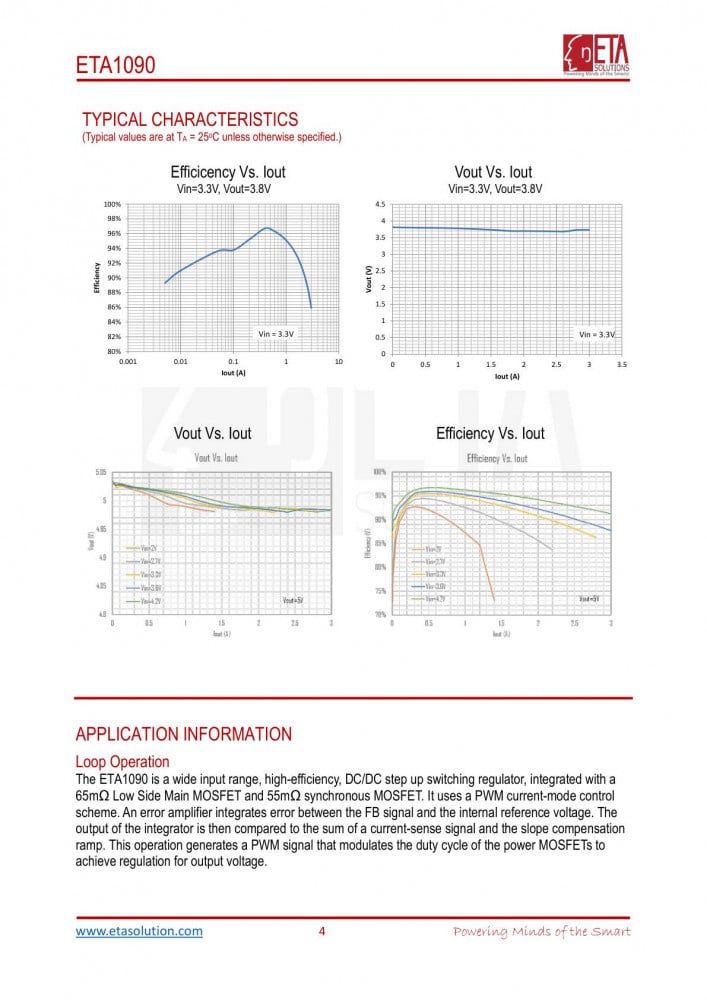 ETA1090D3M datasheet page 4