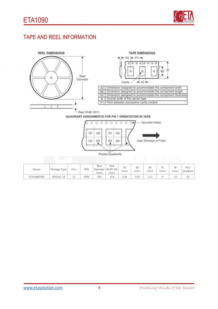 ETA1090D3M datasheet page 8