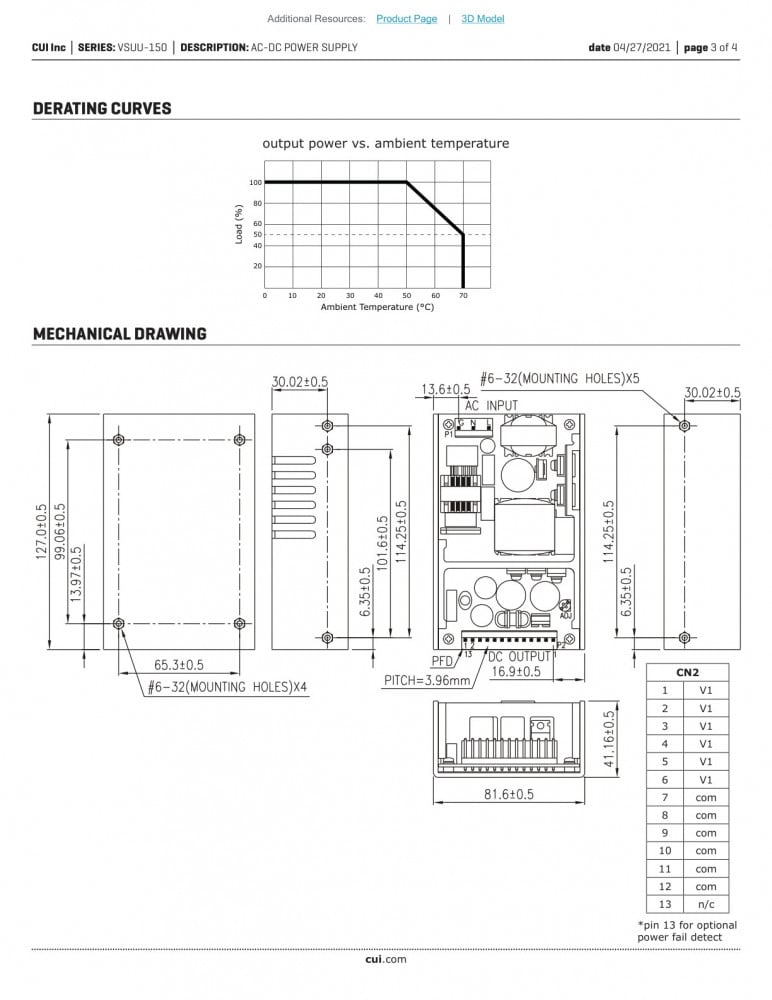 VSUU-150 series datasheet page 3