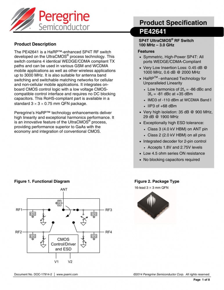 PE42641 datasheet page 1