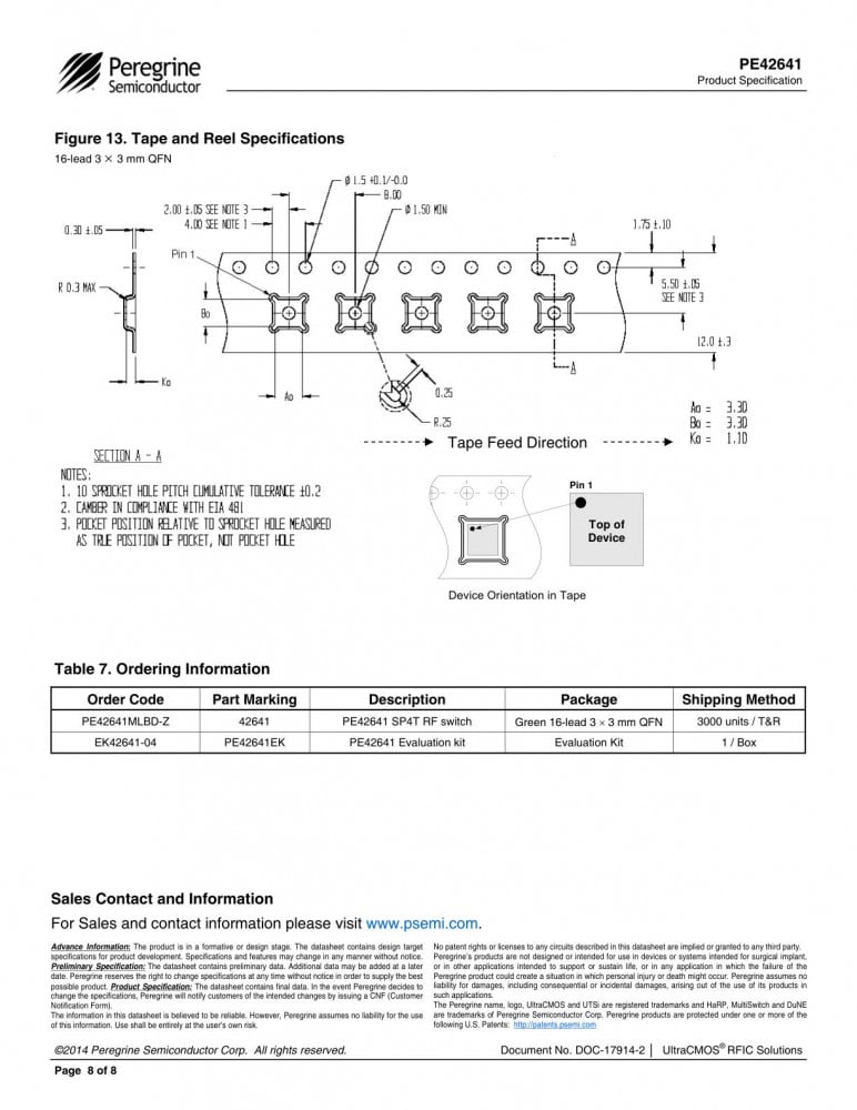 PE42641 datasheet page 8