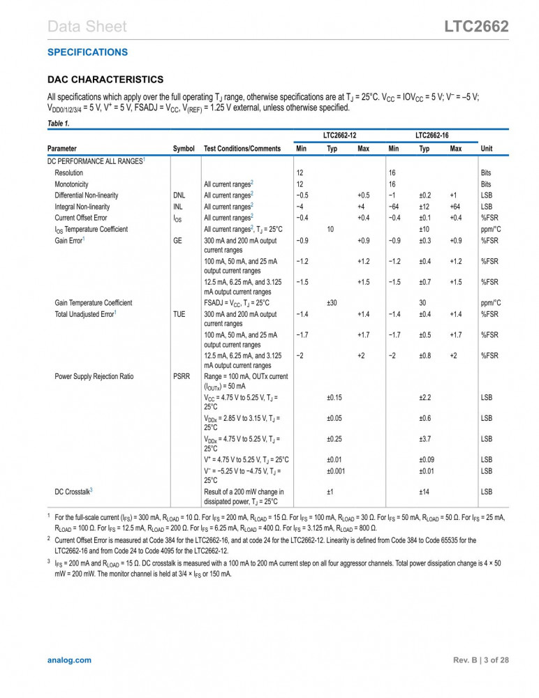 Document preview page 3