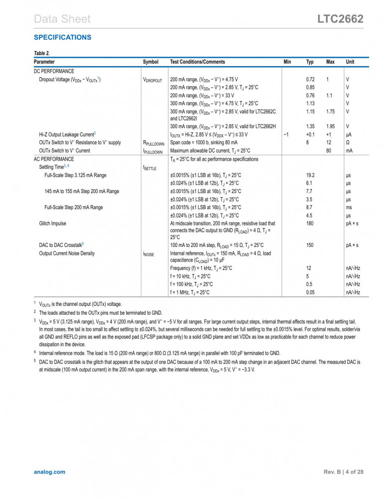 Document preview page 4