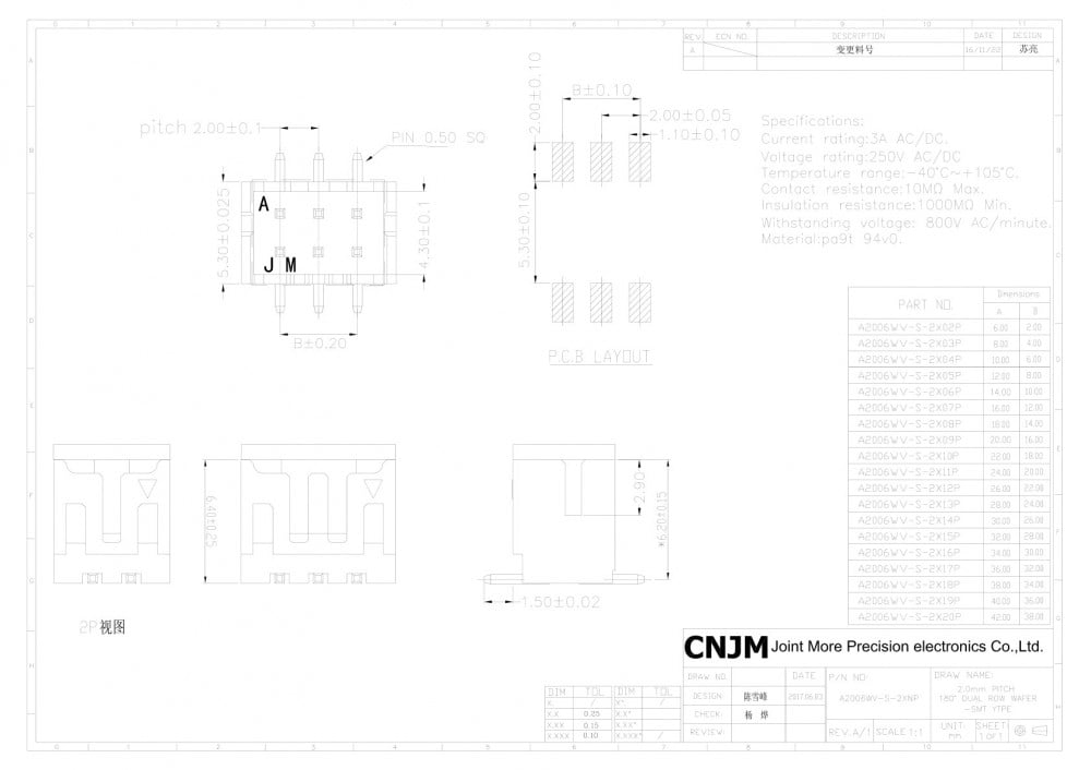 CNJM A2006WV-S-2X10P technical drawing page 3