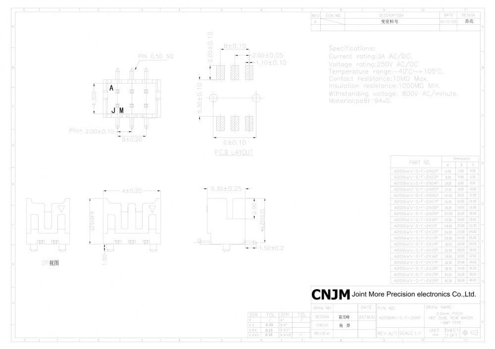 CNJM A2006WV-S-2X10P technical drawing page 4