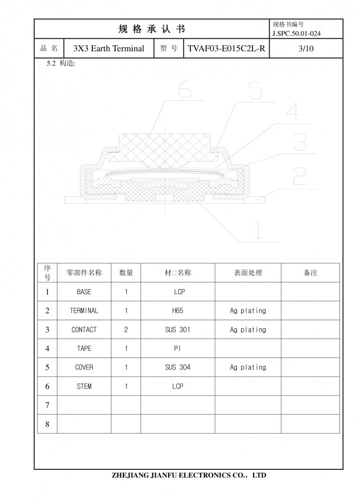 TVAF03-E015C2L-R specification page 4
