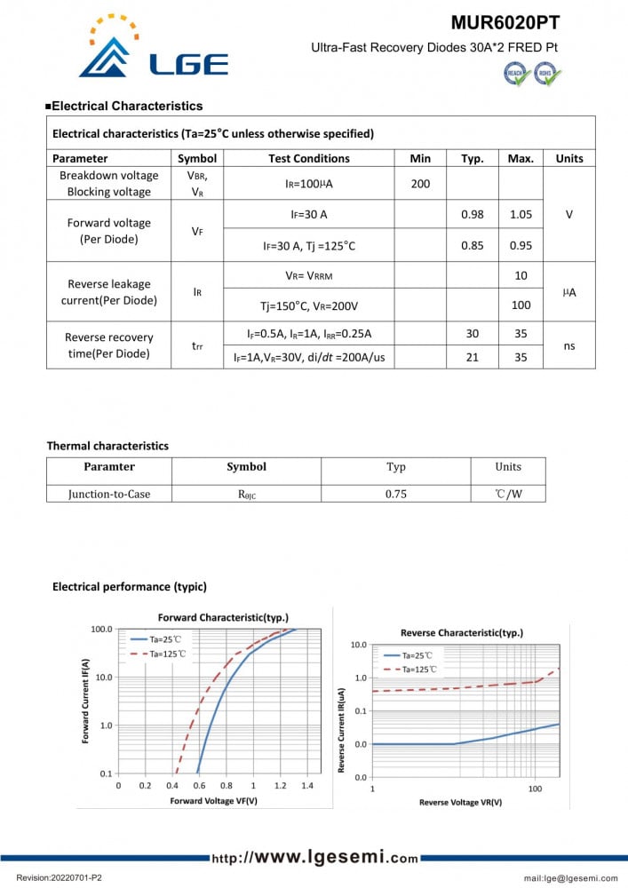 MUR6020PT datasheet page 2