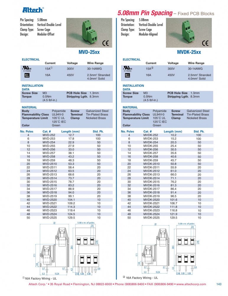 Altech MVDK-25xx technical document page