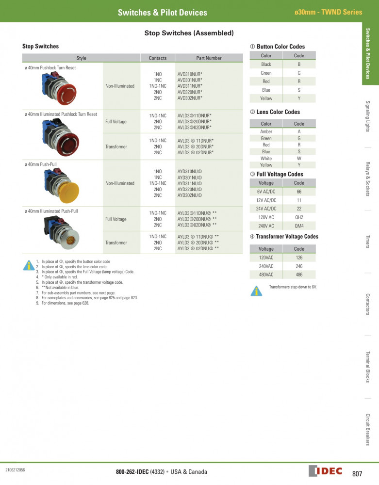 IDEC TWND document page 7