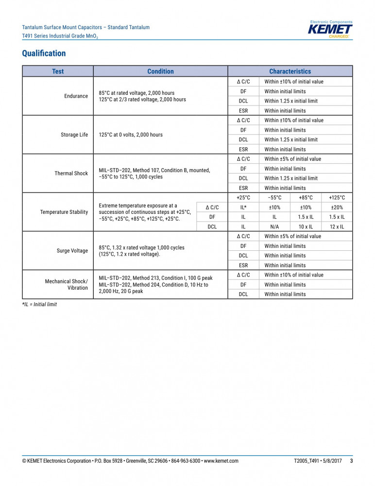 T491 datasheet page 3