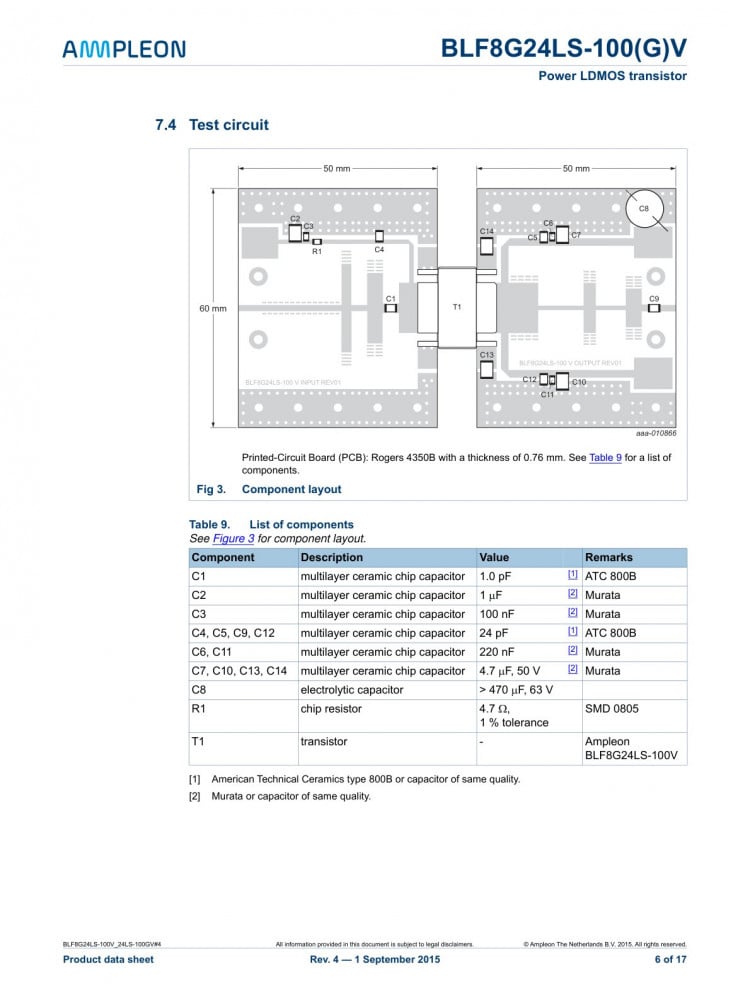 BLF8G24LS-100VU datasheet page 6