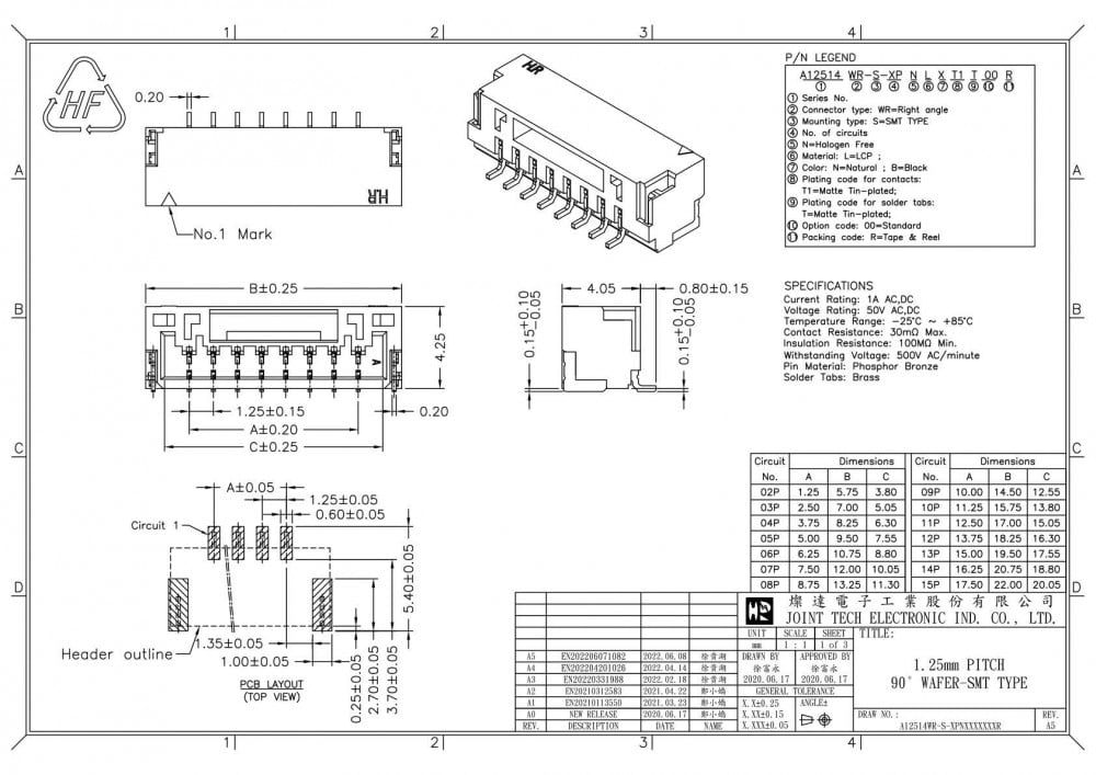 A12514WR-S-03PNLNT1T00R technical document page 1