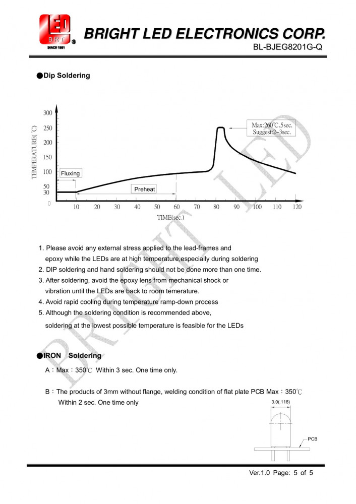 BL-BJEG8201G-Q datasheet page 5