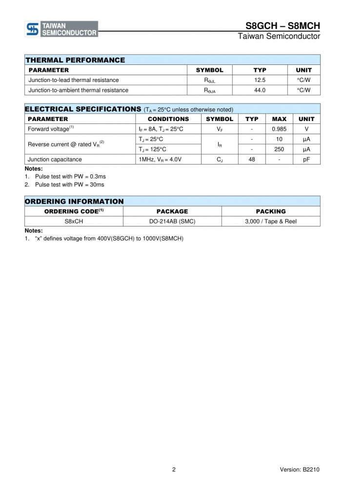 S8MCH datasheet page 2