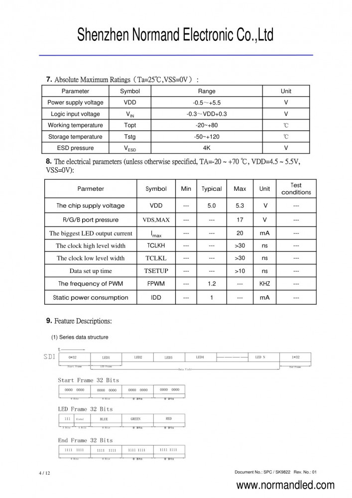 SK9822 specification page 4