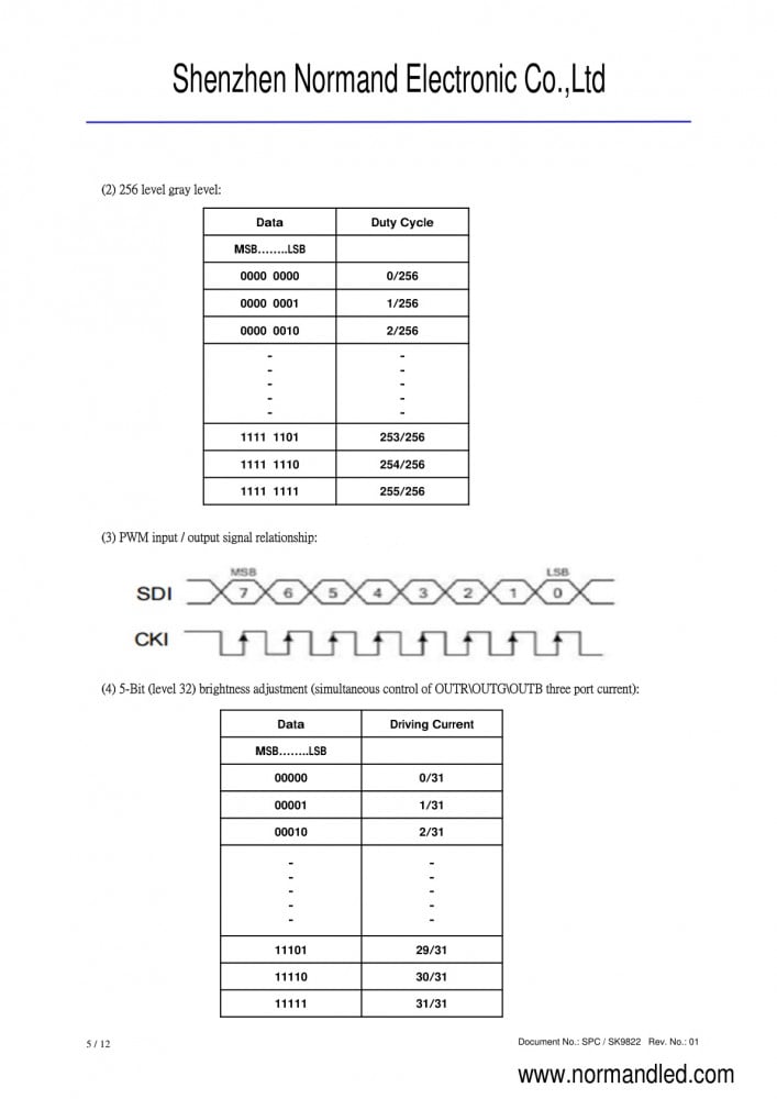 SK9822 specification page 5