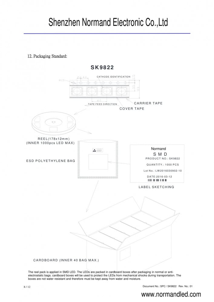 SK9822 specification page 8