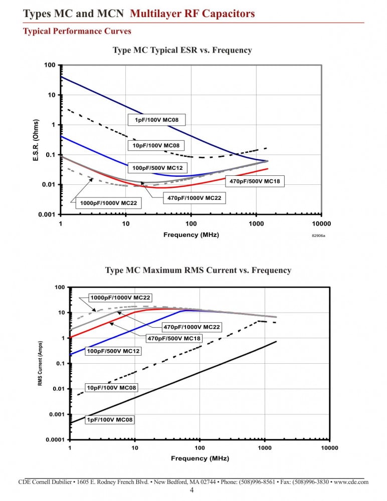 MC and MCN datasheet page 4