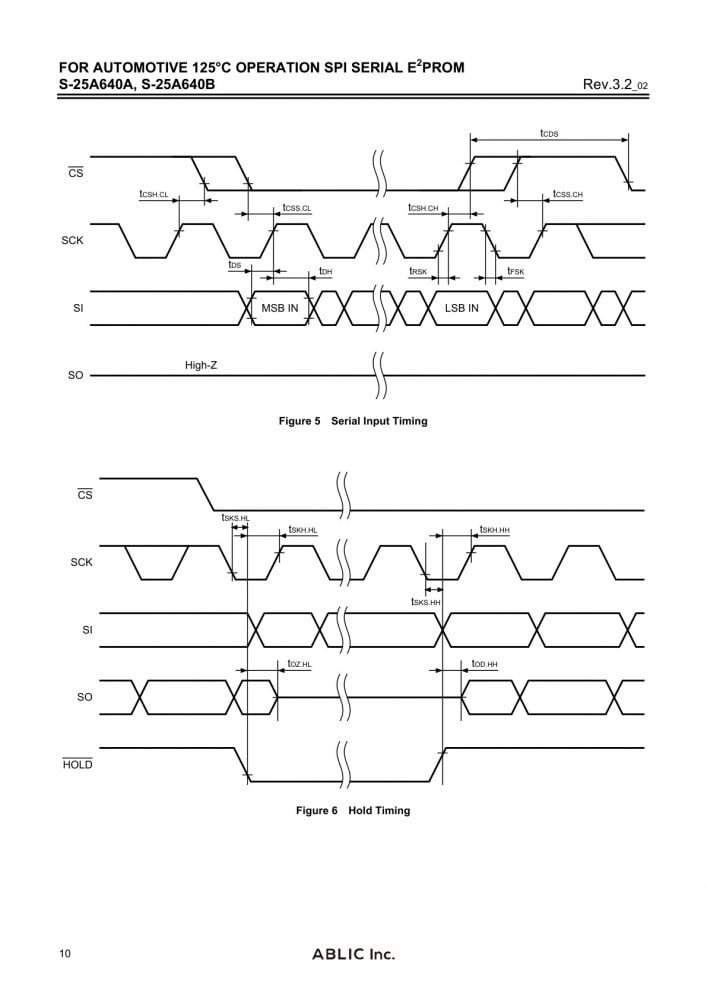 ABLIC S-25A640B datasheet page 10