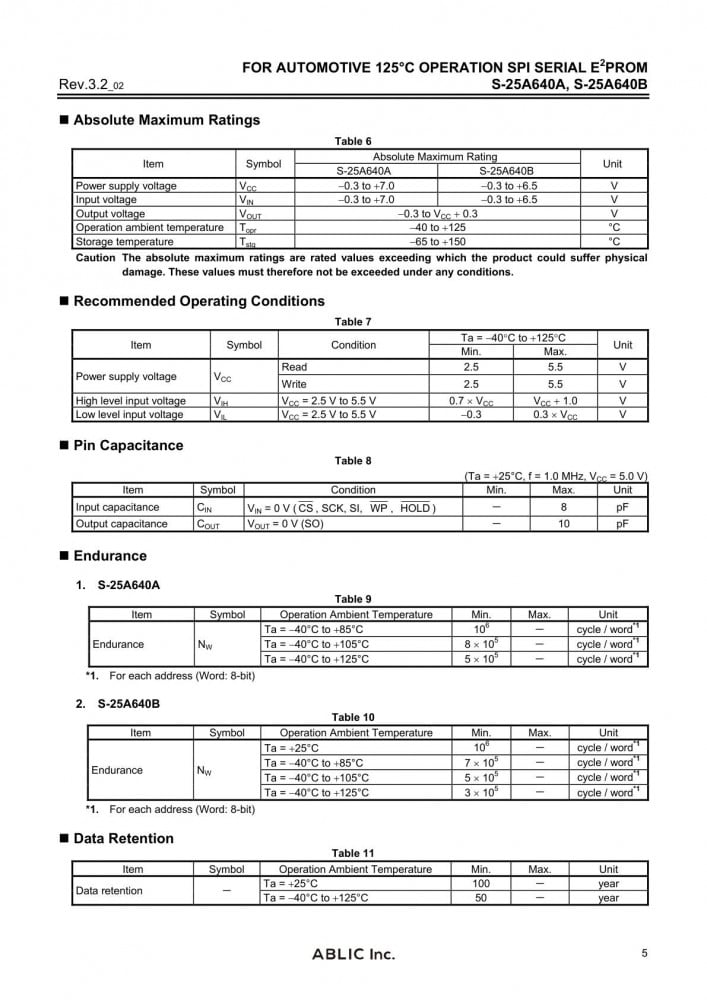 ABLIC S-25A640B datasheet page 5