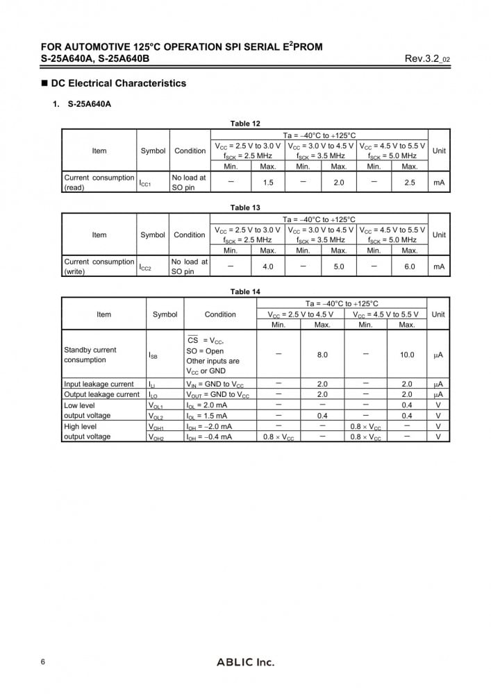 ABLIC S-25A640B datasheet page 6