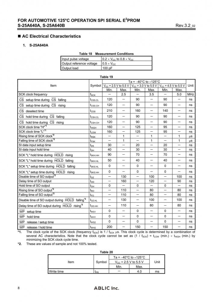 ABLIC S-25A640B datasheet page 8