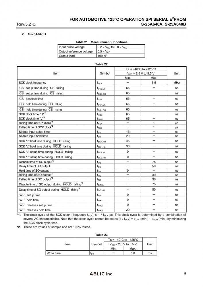 ABLIC S-25A640B datasheet page 9