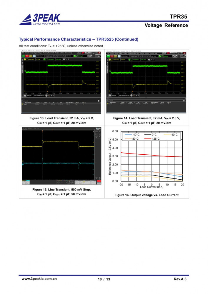 TPR3530-S3TR datasheet page 10