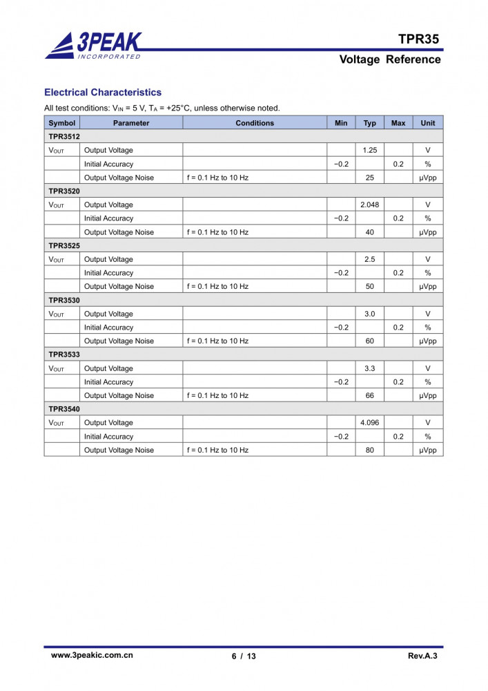 TPR3530-S3TR datasheet page 6