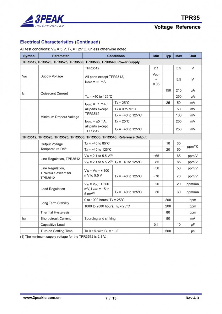 TPR3530-S3TR datasheet page 7