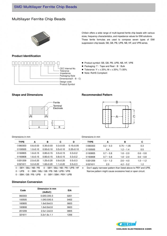 Chilisin multilayer ferrite chip bead technical document page 1