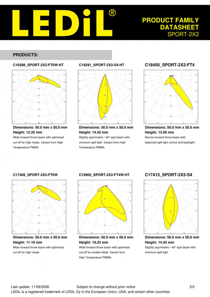 SPORT-2X2-FT60 document page 2