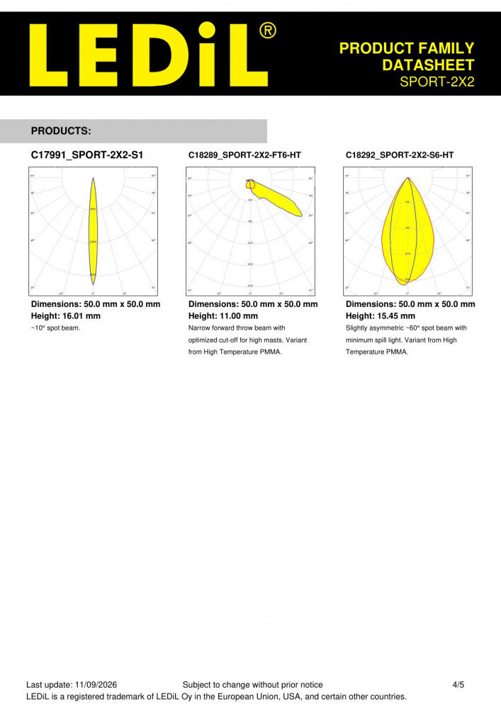 SPORT-2X2-FT60 document page 4
