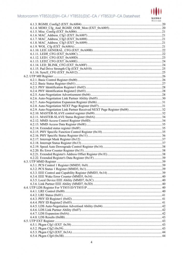 Motorcomm YT8531C-CA datasheet page 5