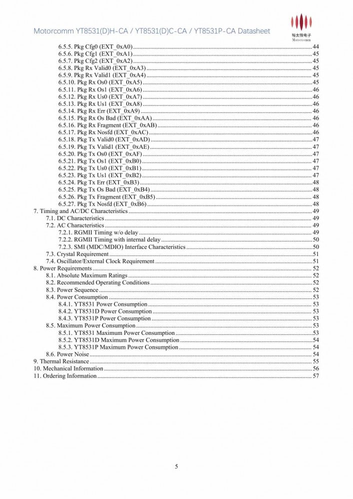 Motorcomm YT8531C-CA datasheet page 6