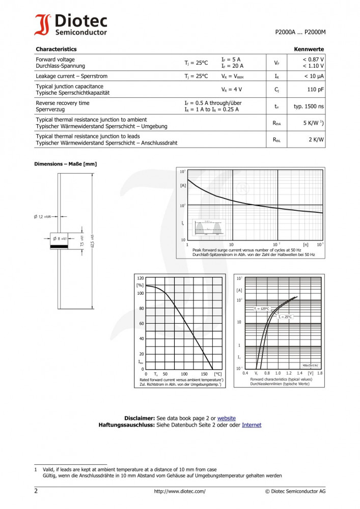 DIOTEC P2000B datasheet page 2