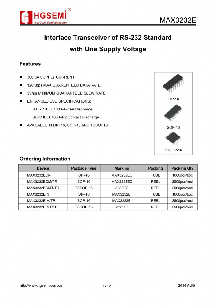 MAX3232ECMT/TR datasheet page 1