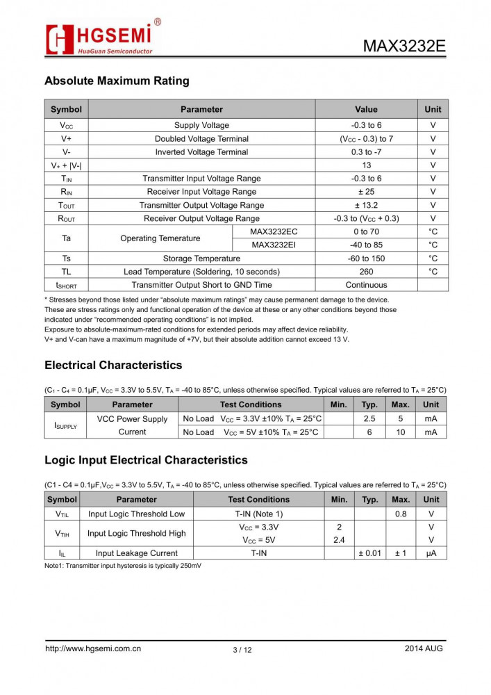 MAX3232ECMT/TR datasheet page 3
