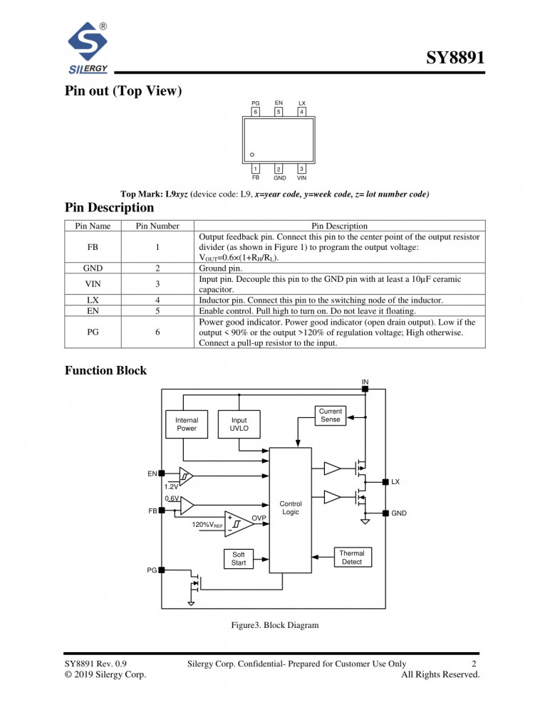 SY8891ARC datasheet page 2